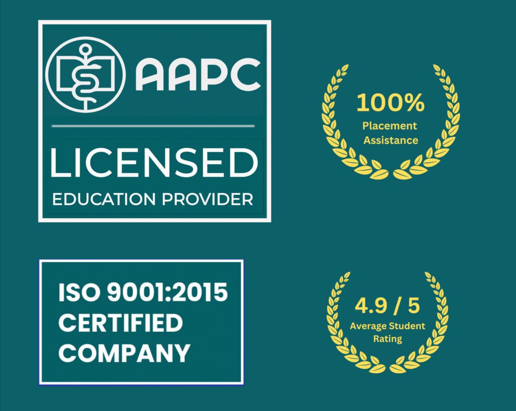 Best Medical Coding Institute in Kerala | Anton's Medicode